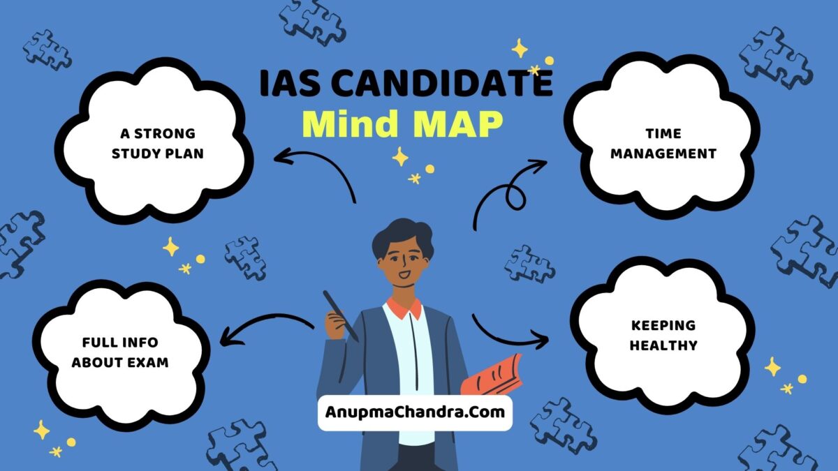 Mastering UPSC IAS Preparation with Mind Mapping